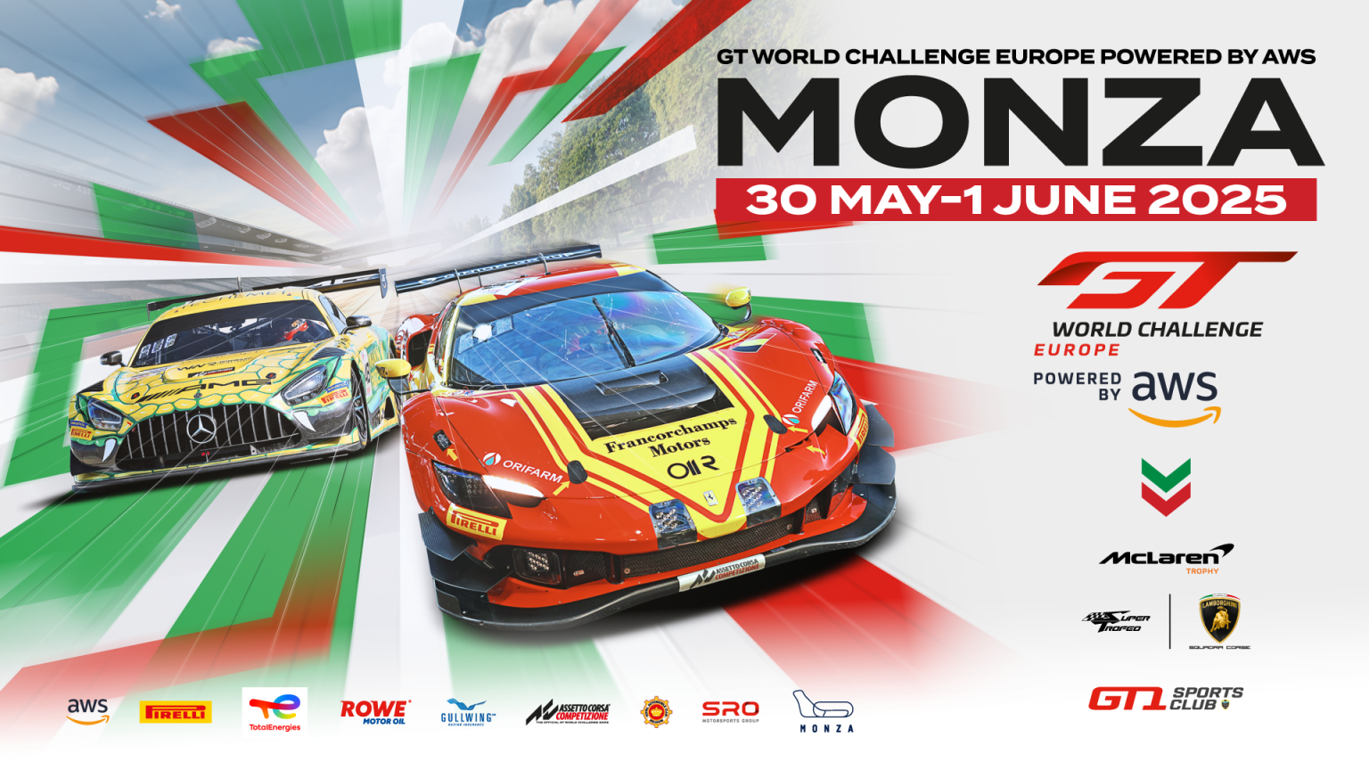 Autodromo Nazionale Monza | The Temple of Speed